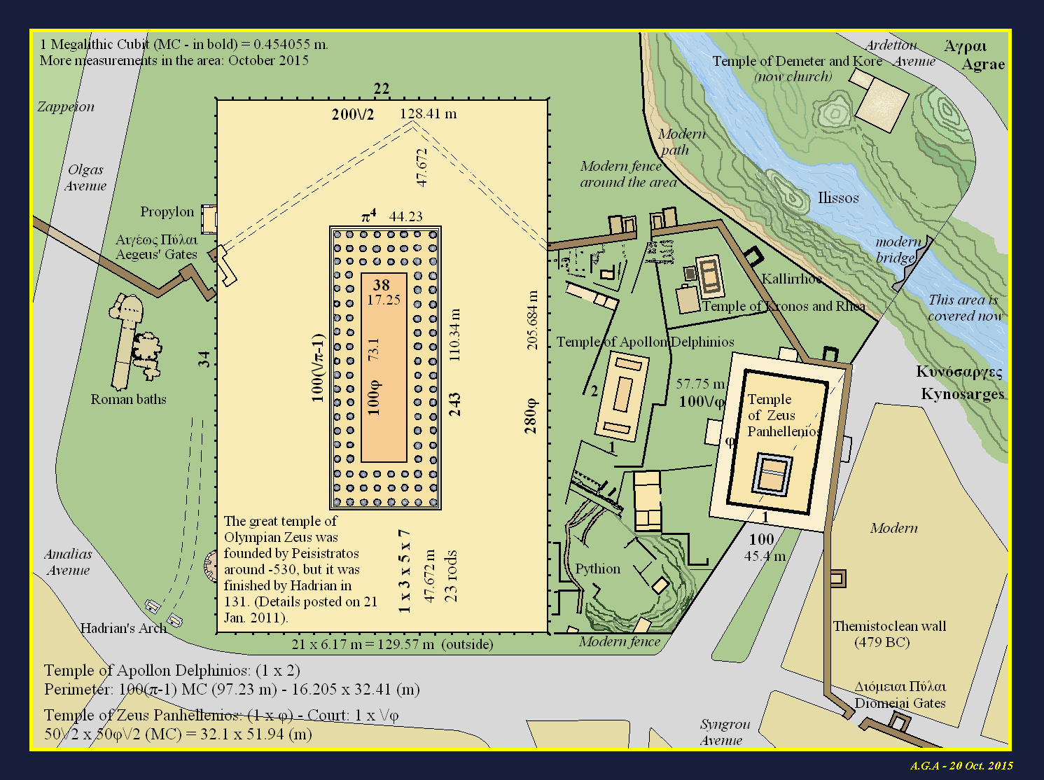 Metron Ariston: August 2016