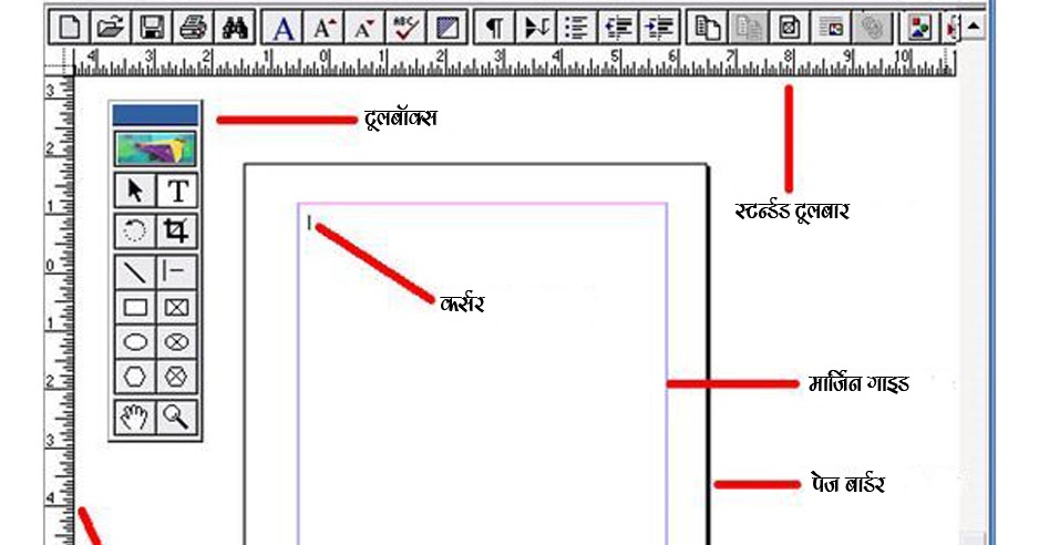 Learn Pagemaker 7.0 In Hindi पेजमेकर 7.0 सीखें हिन्‍दी में Part-2 User Interface | MyBigGuide ...