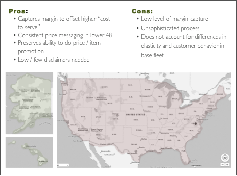 Differentiated (Zone) Pricing: How It Works & Picking the Right Software