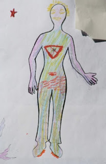 Treating Trauma with Art Therapy: Basic Principles & Directives