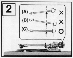 Tone Foundry: Understanding Turntable Basics