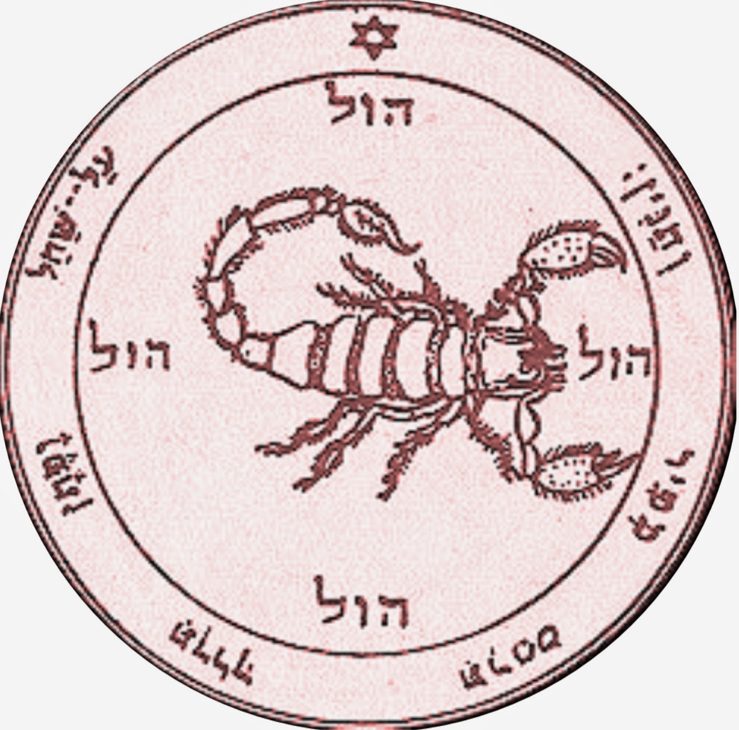 Hoodoo Hill: Lesson 3: Magic Seals of Solomon - Pentacles of Mars