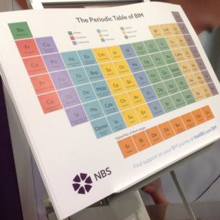 Construction Code - Blog about digital and the NBS platforms from ...