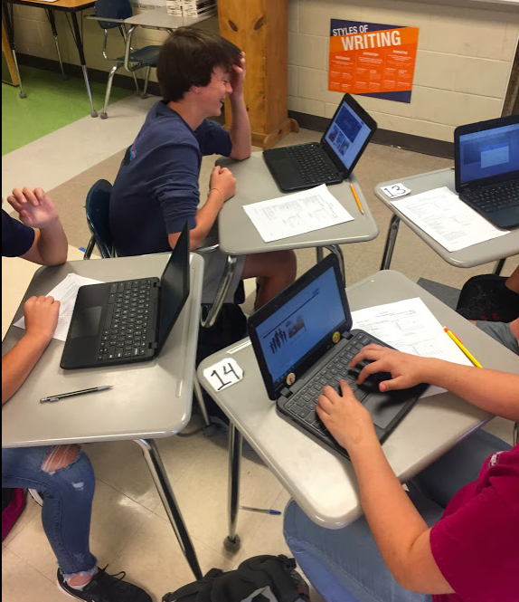 Student-Led Conferences with Digital Portfolios | No. 2 Pencils