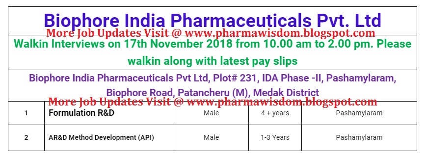 Biophore India - Walk-In Interview on 17th Nov' 2018 for FR&D / AR&D ...