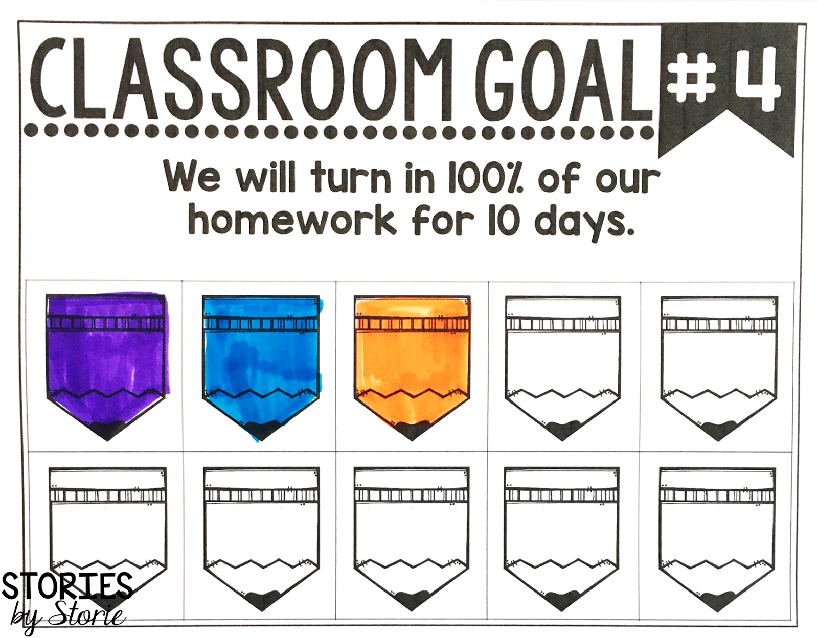 Setting Classroom Goals, Part 2