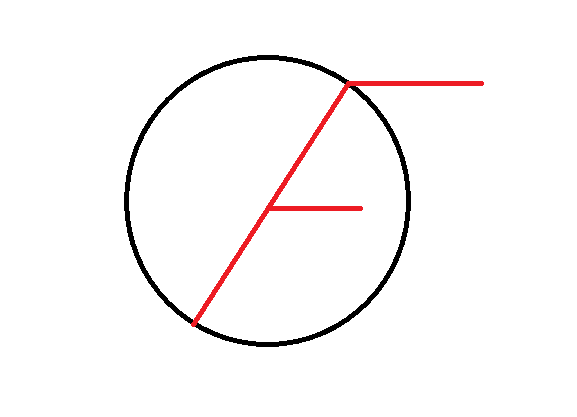 Formula Zero - Part I - SomersF1 - The technical side of Formula One