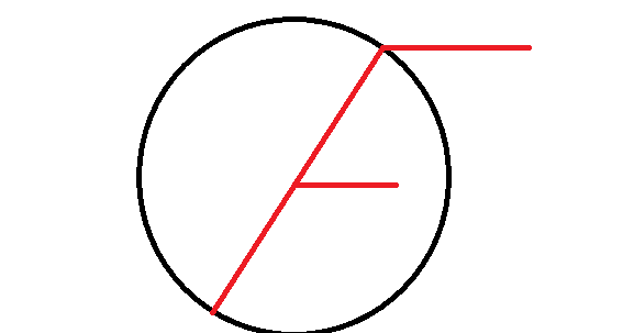 Formula Zero - Part I - SomersF1 - The technical side of Formula One