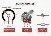 == Blognya Sika ==: SENSOR MEKANIS ( POTENSIOMETER )