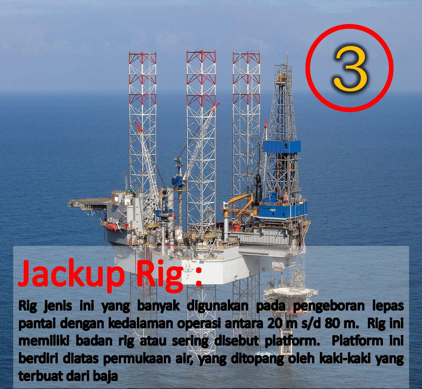 Mengenal Drilling Rig Oil dan Gas ~ SMK Migas Jogja