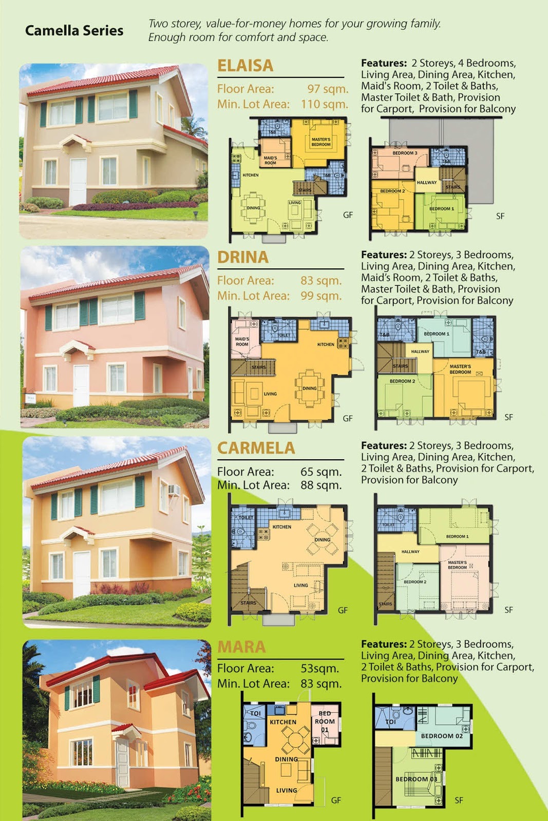 Camella Series ~ Camella Homes Ozamiz City Real Estate