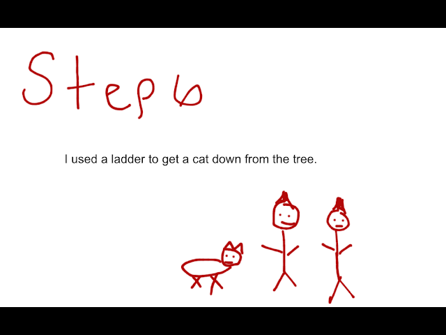 Science in Mrs. Candea's Classroom: The Scientific Method Cartoon