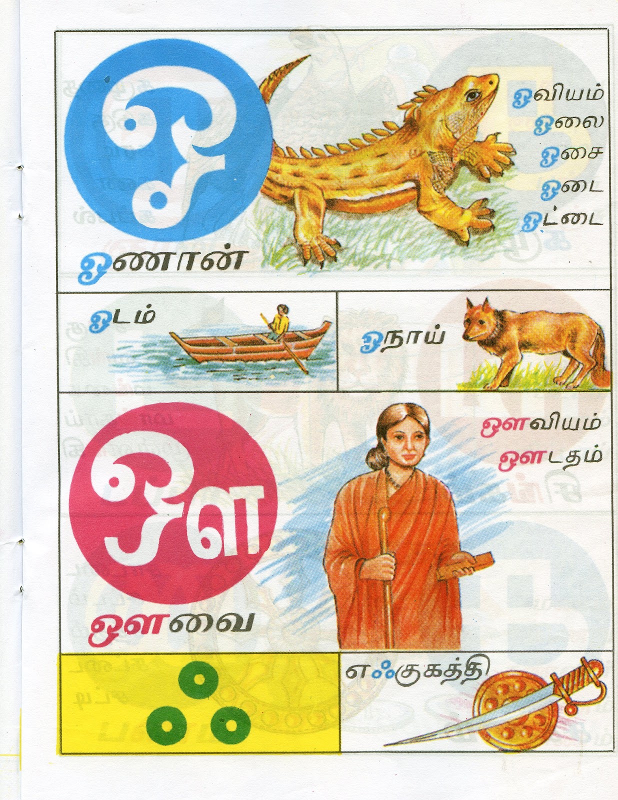 அம்மம்மா சொன்ன கதைகள்: Tamil Alphabets