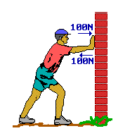 algoMalgo: Animation Study - Walk cycle