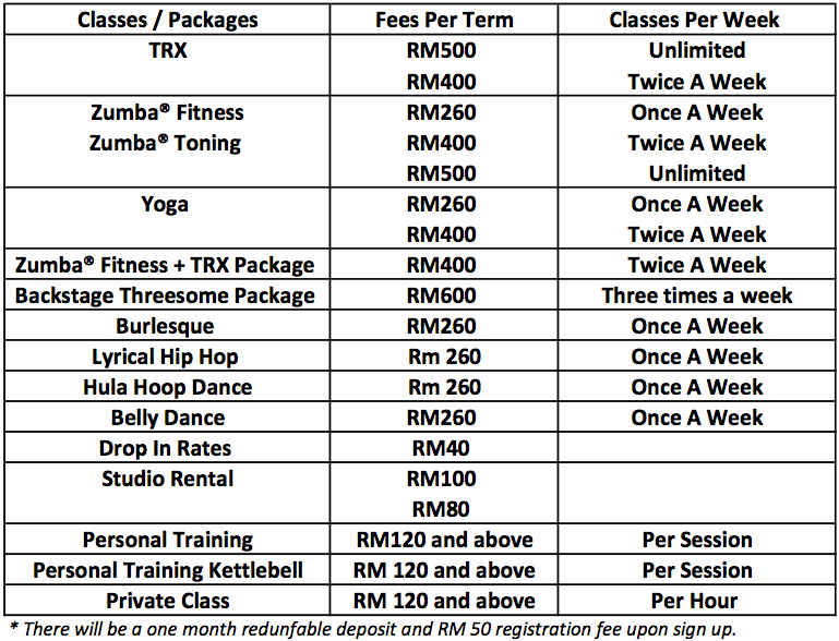 Backstage Dance & Fitness Studio: Pricing