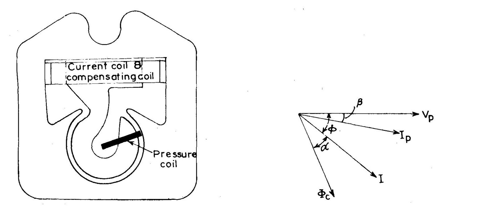 A "MEDIA TO GET" ALL DATAS IN ELECTRICAL SCIENCE...!!: January 2012
