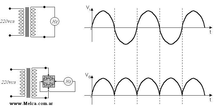 ASIER ELECTRONICA GENERAL: PUENTE DE DIODOS