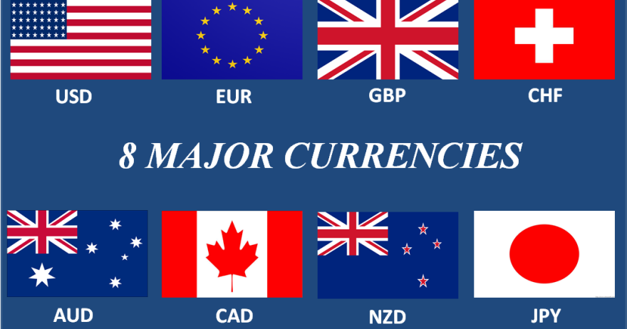 matawang-forex-bornean-forex-r