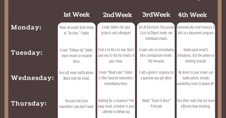 5 Minute Librarian: Get Out of Email Hell: 4 Week Challenge