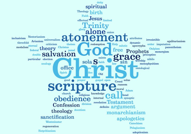 Sunday Word of the Week: Aseity