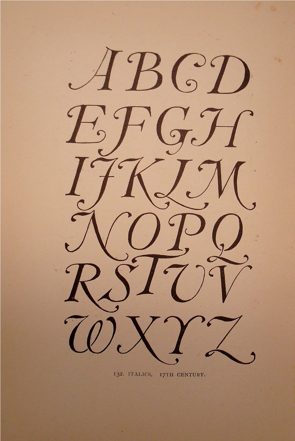 BIBLIOTYPES: LEWIS F. DAY. "Alphabets Old & New"