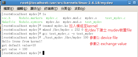 What Notes Linux Device Driver Ioctl Copytouser And Copyfromuser