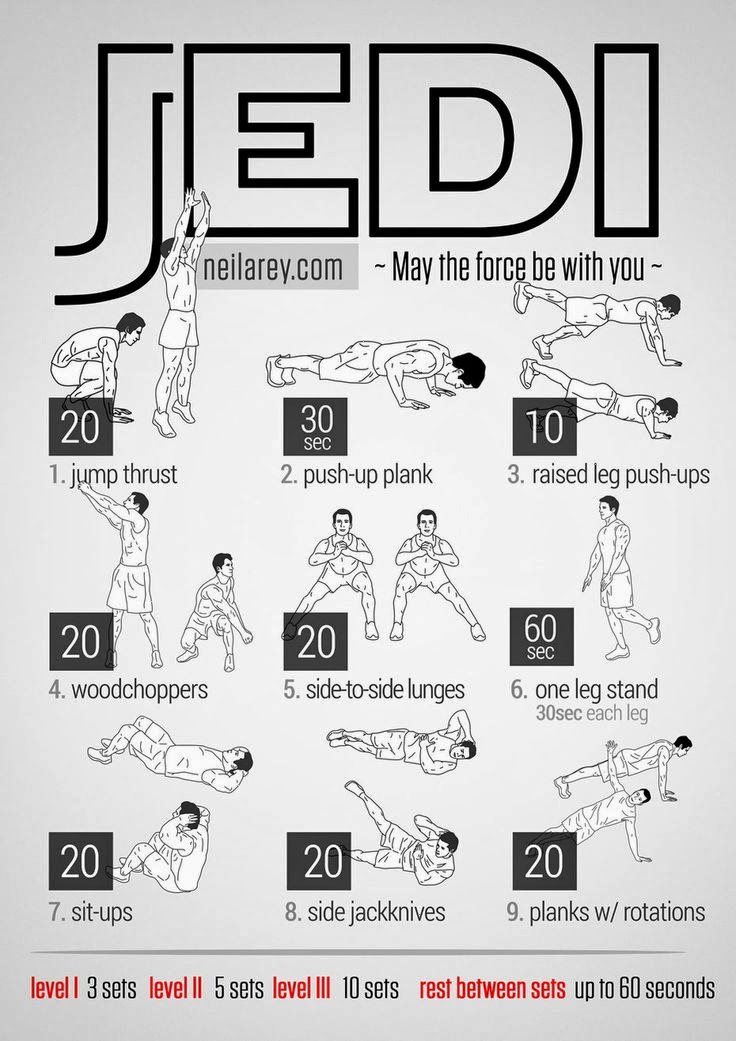 Home Gym: All Exercises by Neila Rey