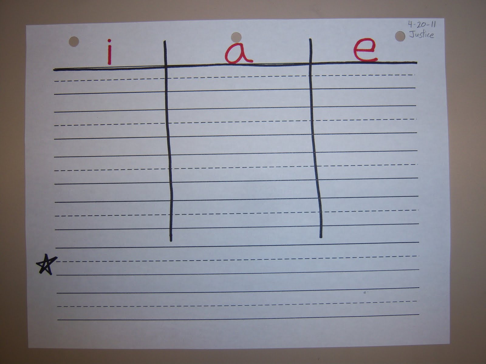 Road to Reading Tips: Creating Materials to Get Started