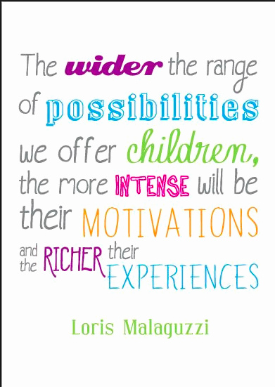 Reflecting on Reggio: Technology in the Reggio Classroom