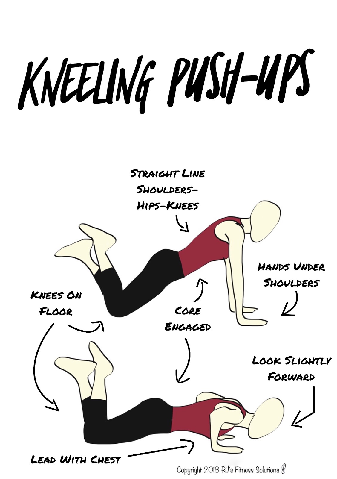 Sole Shaping: Kneeling Push-up Cues