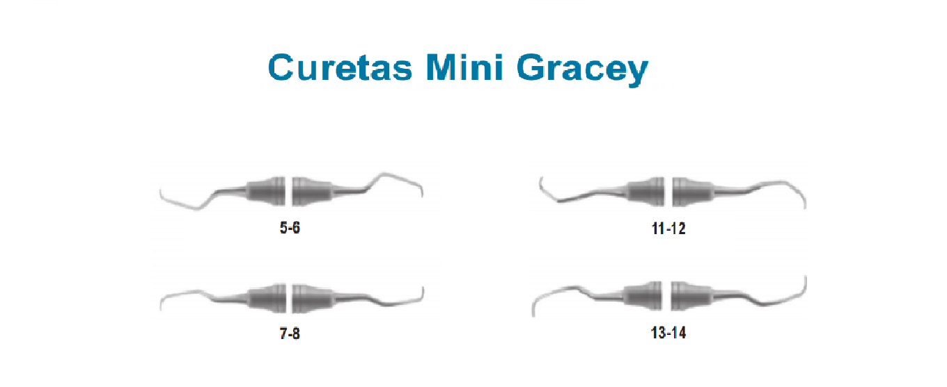 LocoodontO: Periodontia Pratica