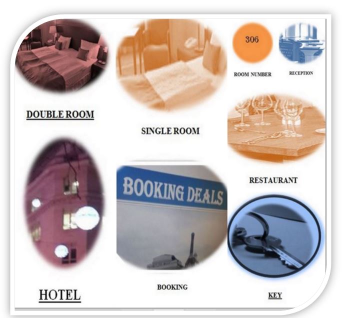 English Brings Better Travels: LEARN ENGLISH FOR FASTER BOOKING AT A HOTEL