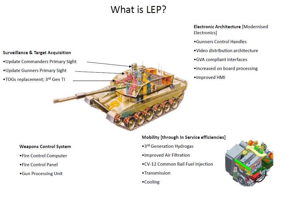 UK Armed Forces Commentary: August 2016
