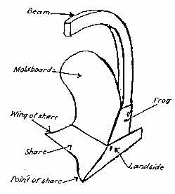 not extraordinary note..: Maret 2010