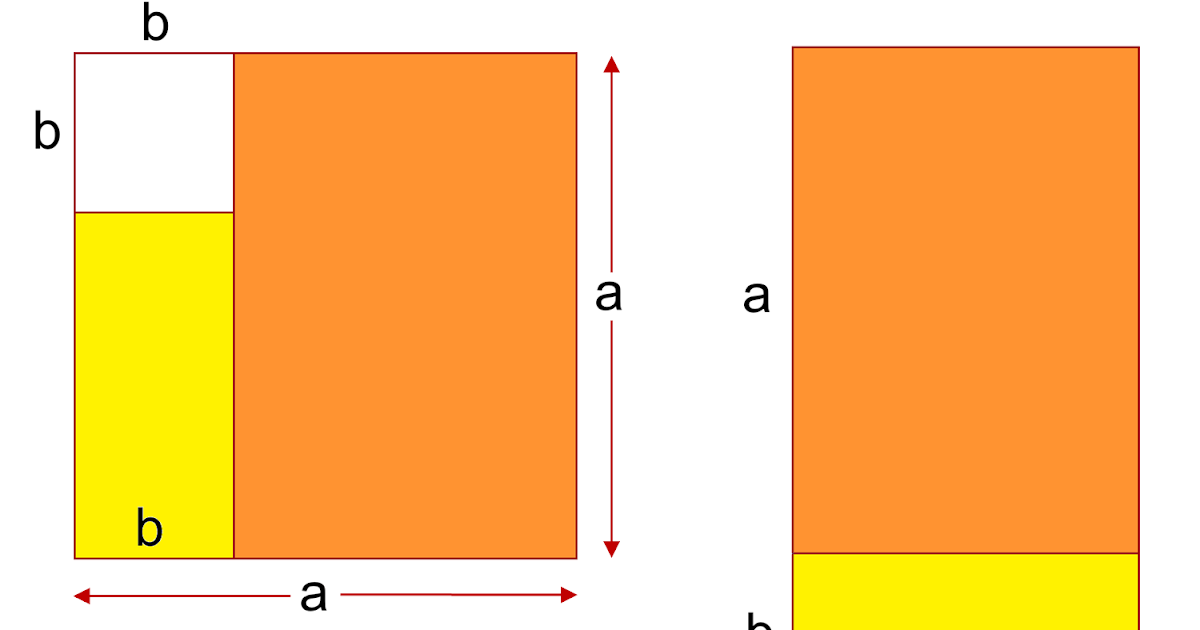 Median Don Steward Mathematics Teaching Solving Quadratics By Transformation