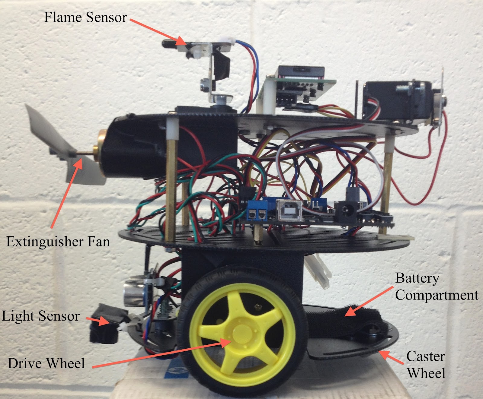 Group 006 - 05 - Fire Fighting Robot