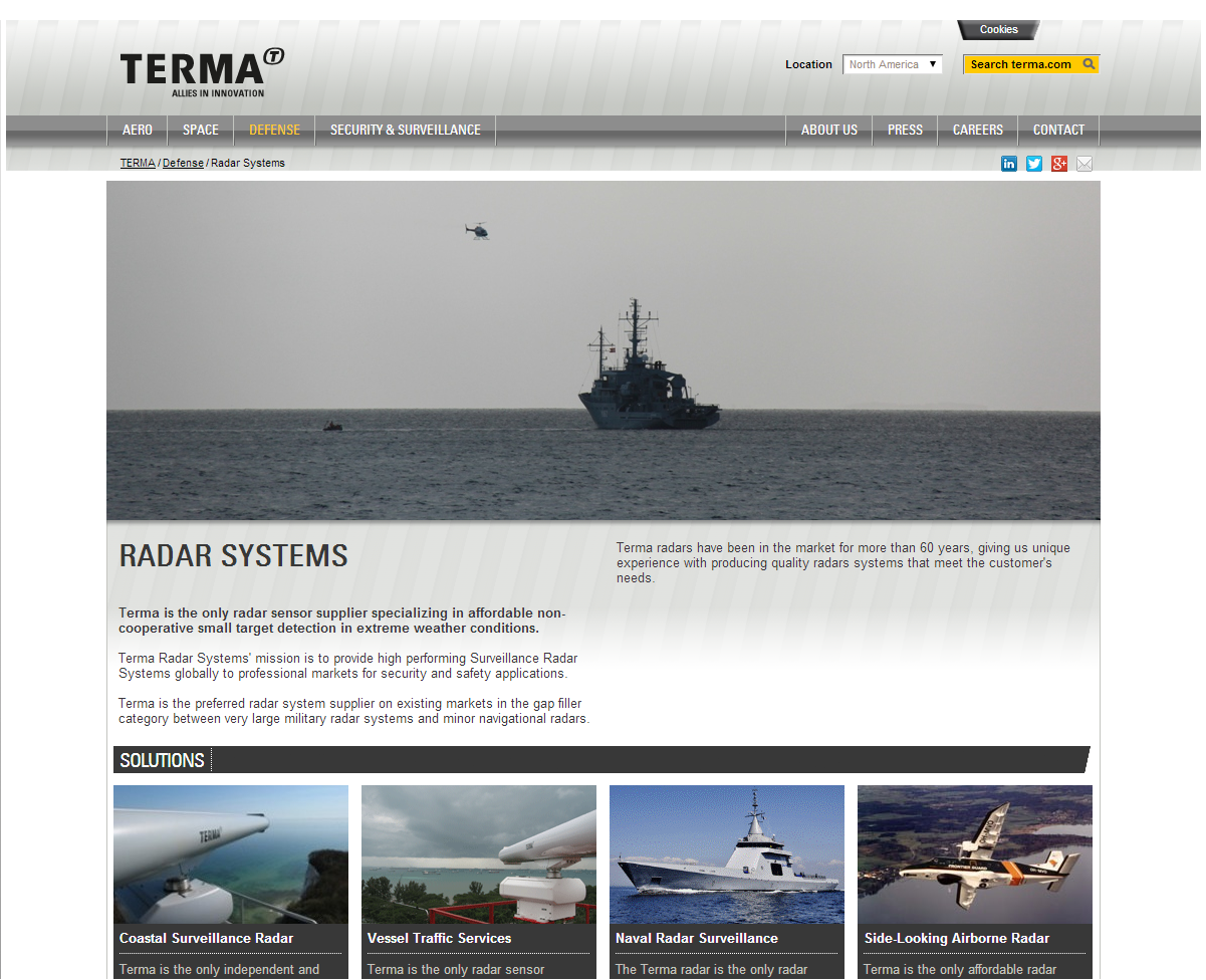 Right with The Ship: The Military Store