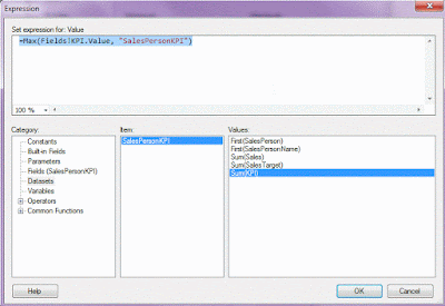 Microsoft Business Intelligence (Data Tools)|SSRS - KPI Reports (Indicators and Gauges)