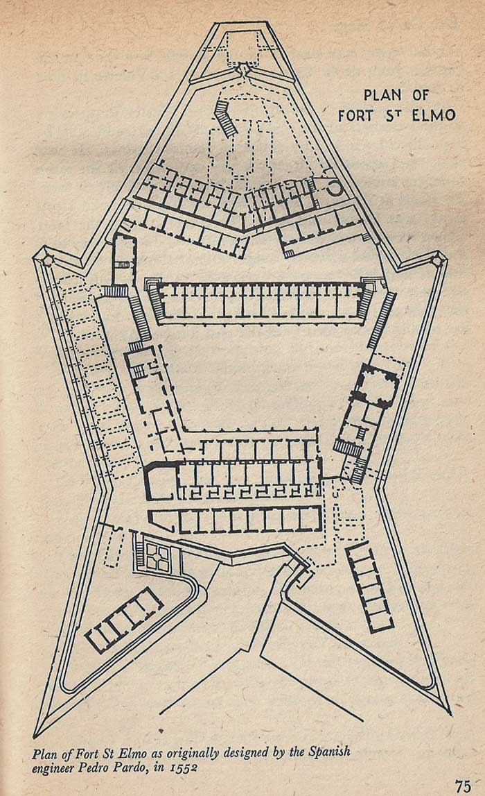 The Duchy of Alzheim: Fort St. Elmo