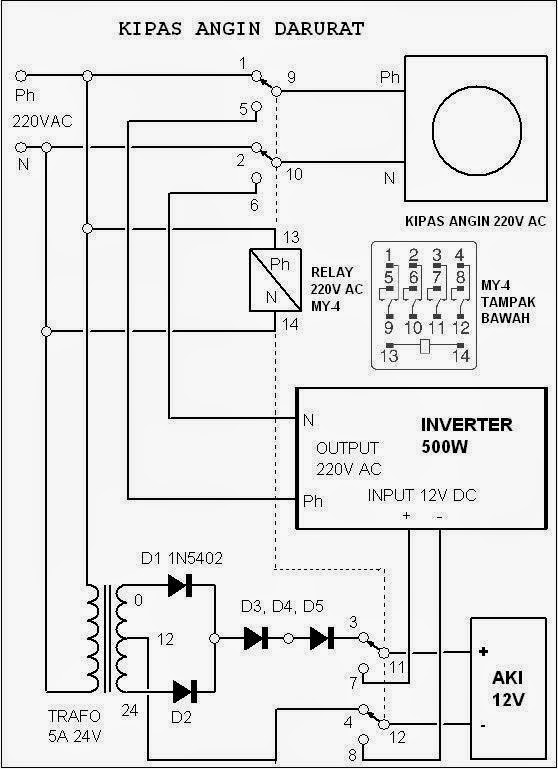 15+ Skema Rangkaian Kipas Angin Otomatis