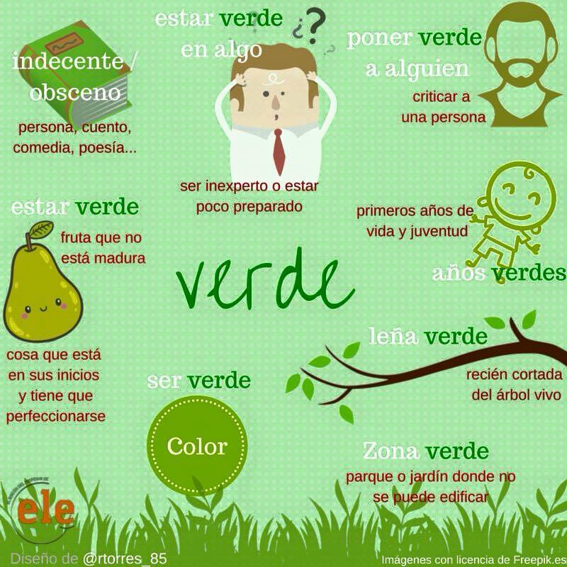 ¡Qué viva el español!: Verde