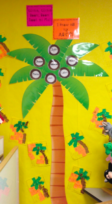 Preschool Wonders: All Things Alphabet!