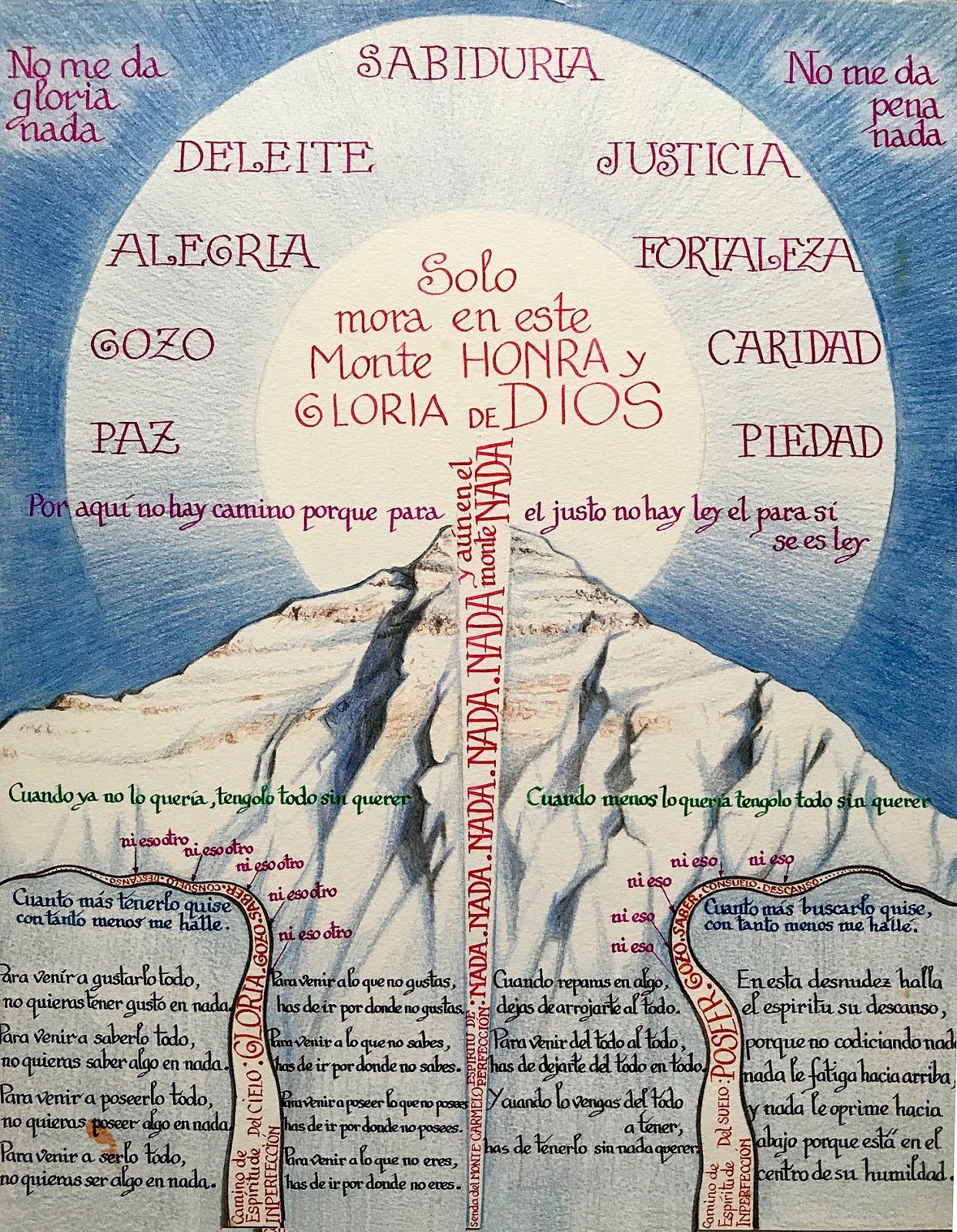 Subida Do Monte Carmelo - RETOEDU