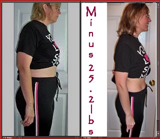 Striving to be Fit & Trim...AGAIN!