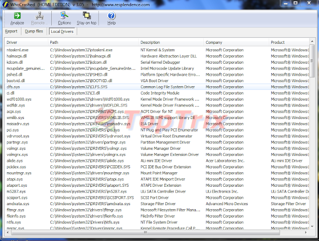 Find Drivers Responsible For Crashing Windows | TopTrix