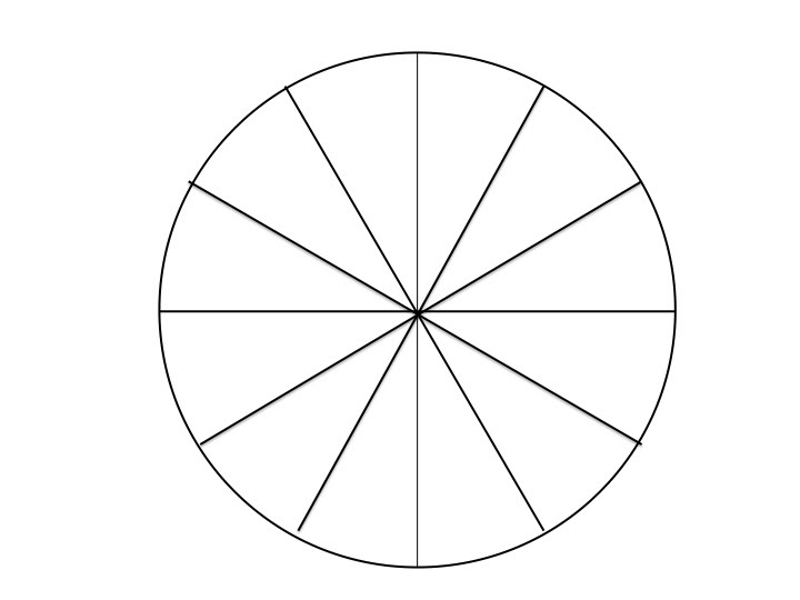 Cercle chromatique à manipuler