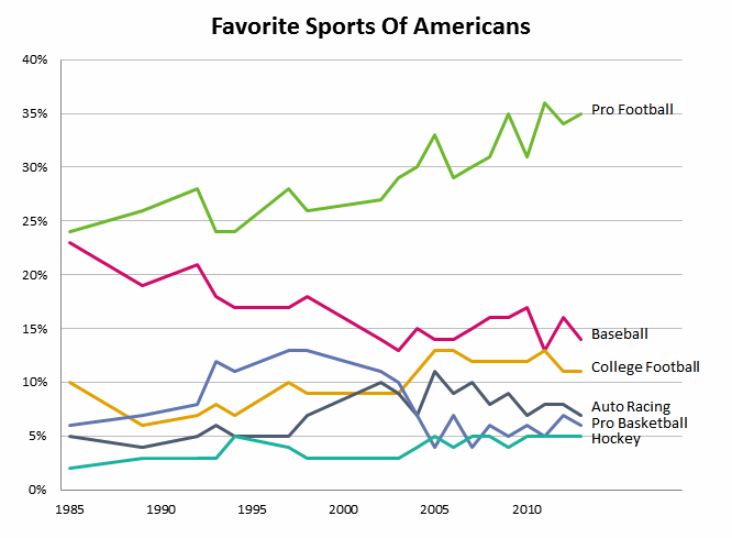 FenwayNation—Red Sox, Mookie, J.D., Bogaerts, Sale, JBJ—Founded 1/27 ...