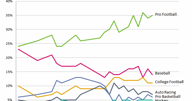 FenwayNation—Red Sox, Mookie, J.D., Bogaerts, Sale, JBJ—Founded 1/27 ...