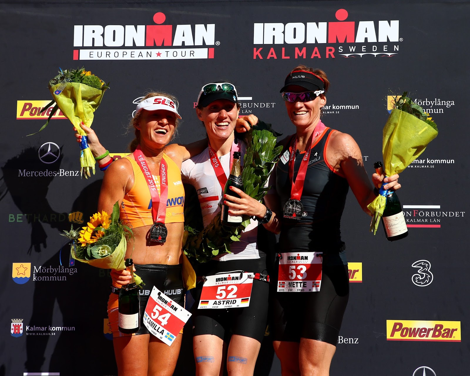 Triathlon, che passione!: IRONMAN Kalmar Sweden 2015: Results/Rangliste ...