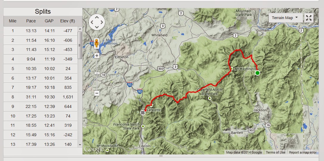Early Morning Trails: AMC Hut Traverse Attempt #1